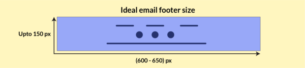 Email Design Size Matters: Ways to Create Eye-Catching Emails.