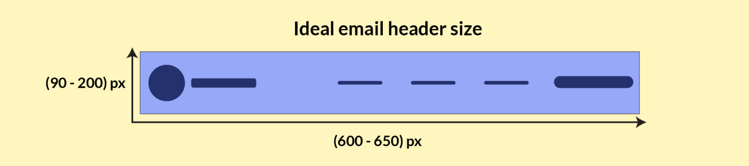 Email Design Size Matters: Ways to Create Eye-Catching Emails.