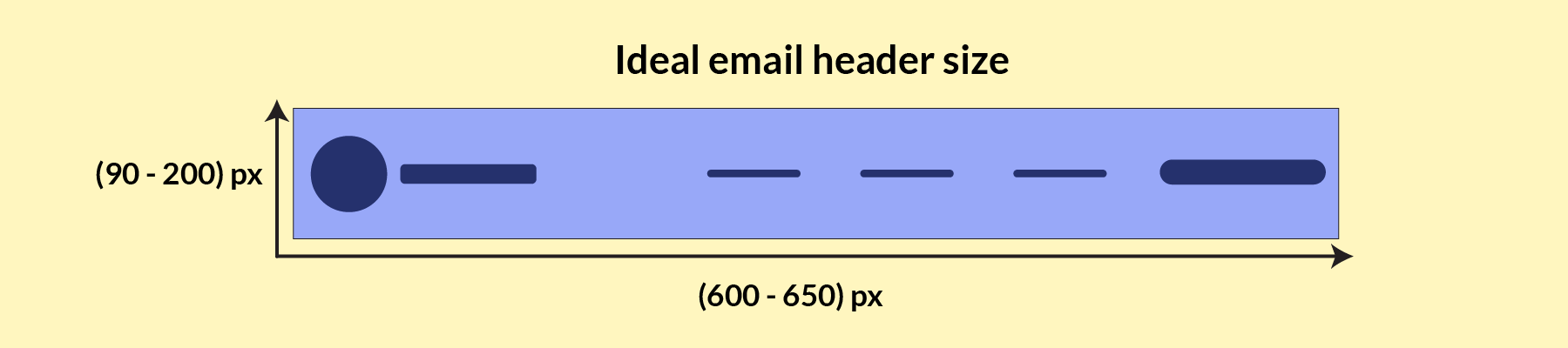 Email Design Size Matters: Ways to Create Eye-Catching Emails.